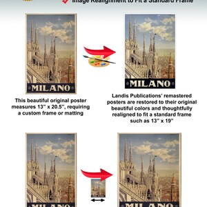 1965 Sunbeam Alpine Sports Car Vintage Poster | Etsy