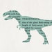 Tyrannosaurus Rex Dinosaur Art for Kids Room Printable, Paleontology ...
