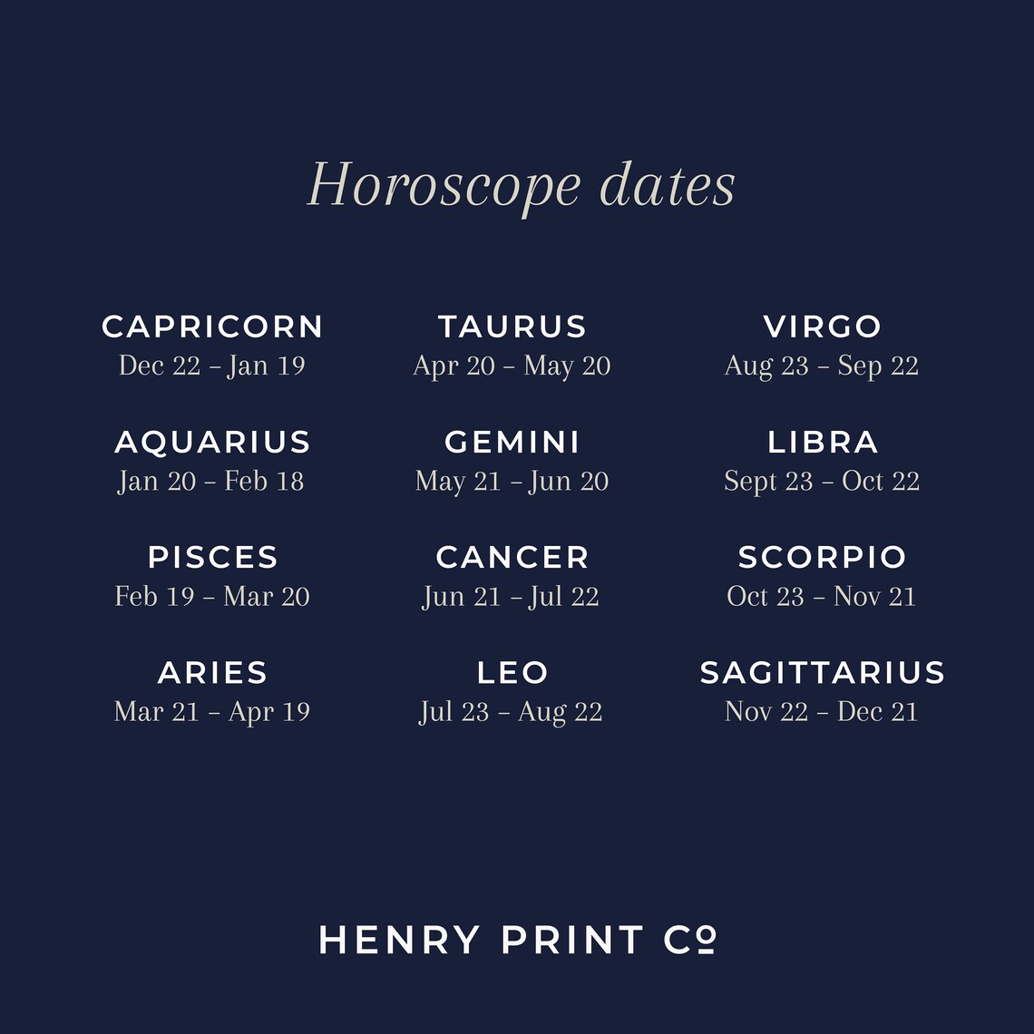 Navy Blue Leo Astrology Print Digital Download - Etsy