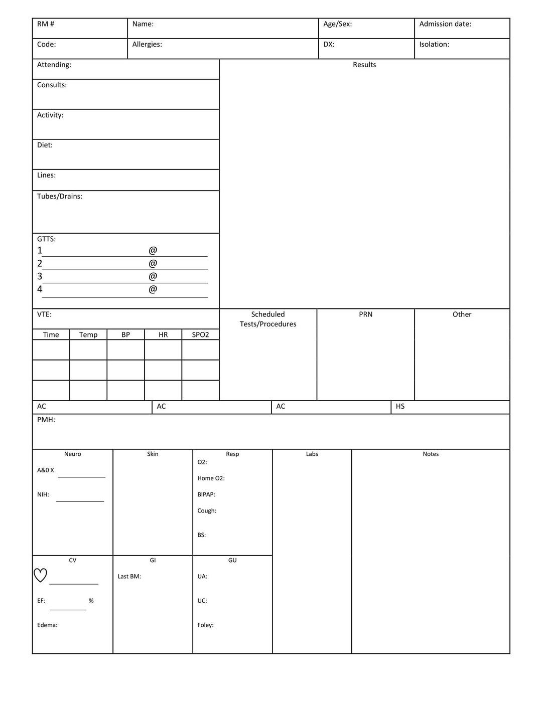 Nurse Report Sheet, PCU Report Sheet - Etsy