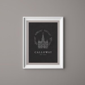 LDS Temple Vector Set Europe Temple Graphics, Lds, Illustrator File ...