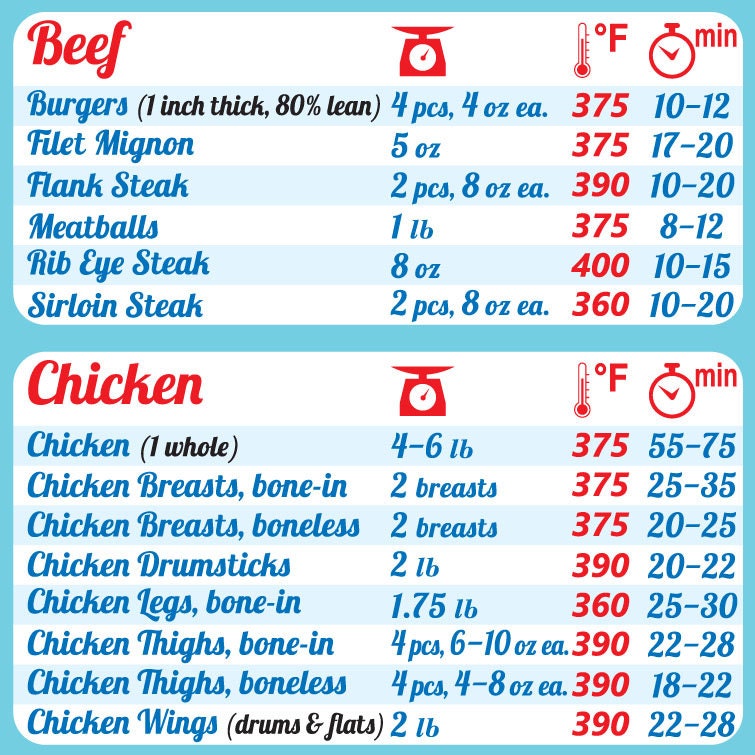 Ninja Air Fryer Cooking Times All-in-one Magnet Compatible With Most ...