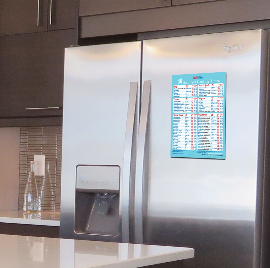 Ninja Air Fryer Cooking Times All-in-one Magnet Compatible With Most ...