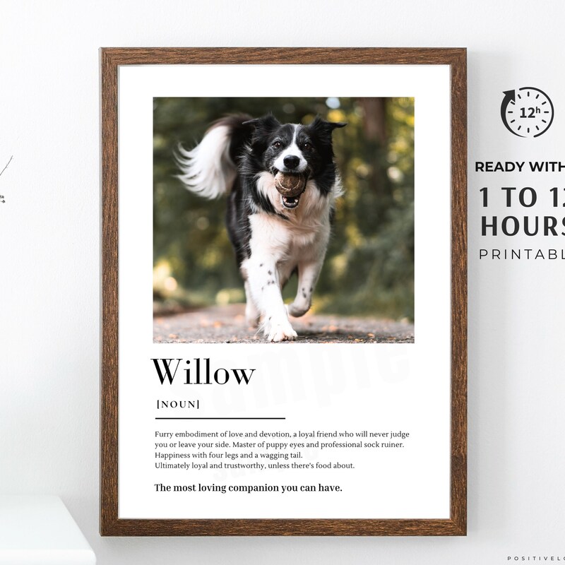 Custom Dog Poster - Etsy