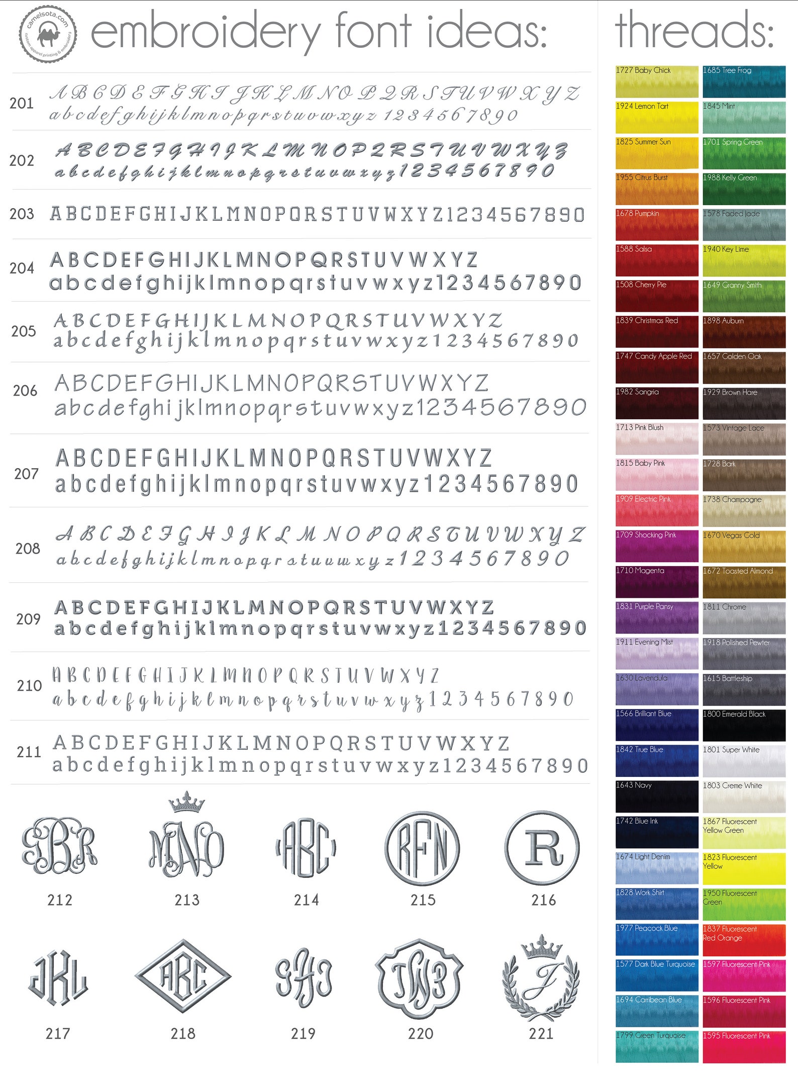 Custom Lab Coat Embroidered Medical Lab Coat Personalized - Etsy