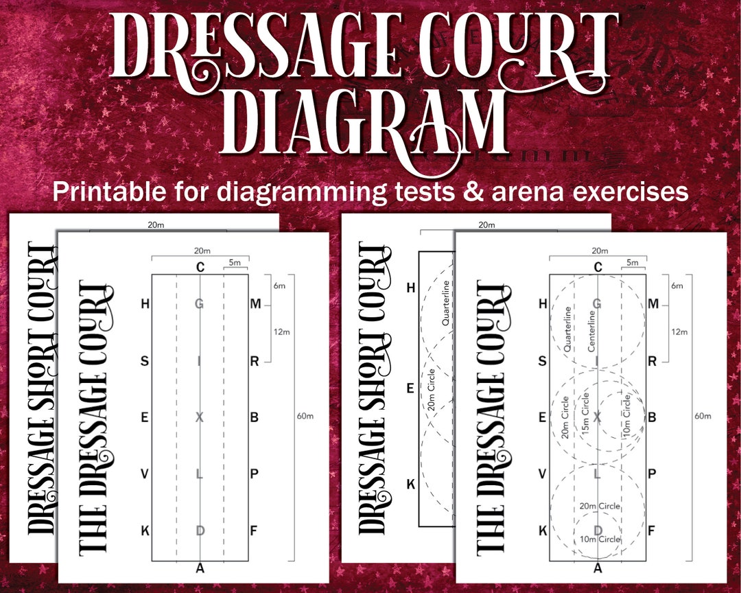 Dressage Court Printable Diagram, Dressage Test Equestrian Printable ...