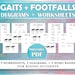 Horse Gaits Printable Diagram, Strides and Footfalls Equestrian ...