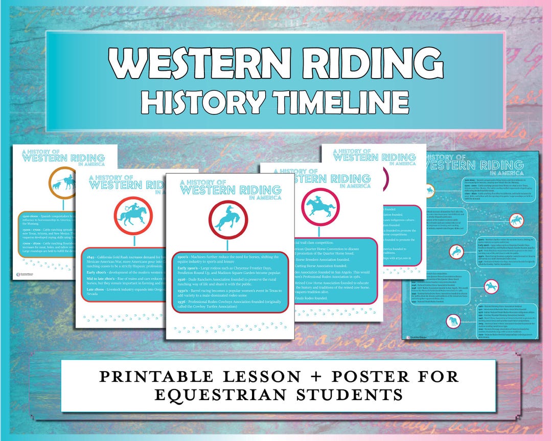 Western Riding History Lesson Printable Bundle for Horse Camp, Riding ...