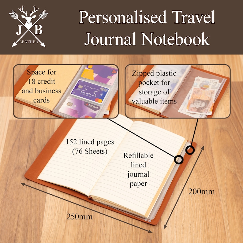 Personalised Travel Journal Notebook Ultimate Travel Gift - Etsy