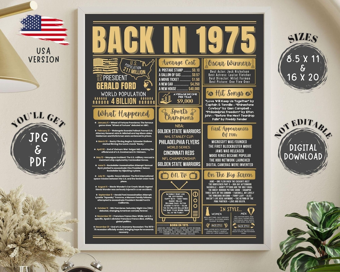 Back in 1975 Golden Poster,birthday Decorations,50th Birthday Newspaper ...