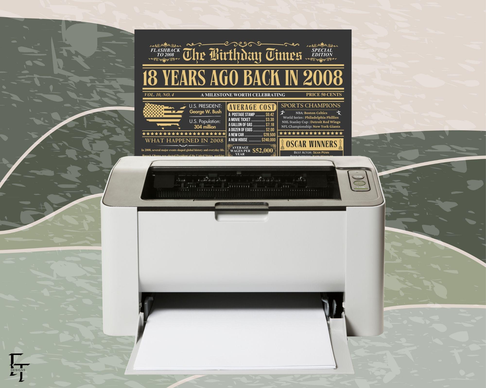 18 Years Ago Back in 2008 Birthday Newspaper Poster, Black Gold ...