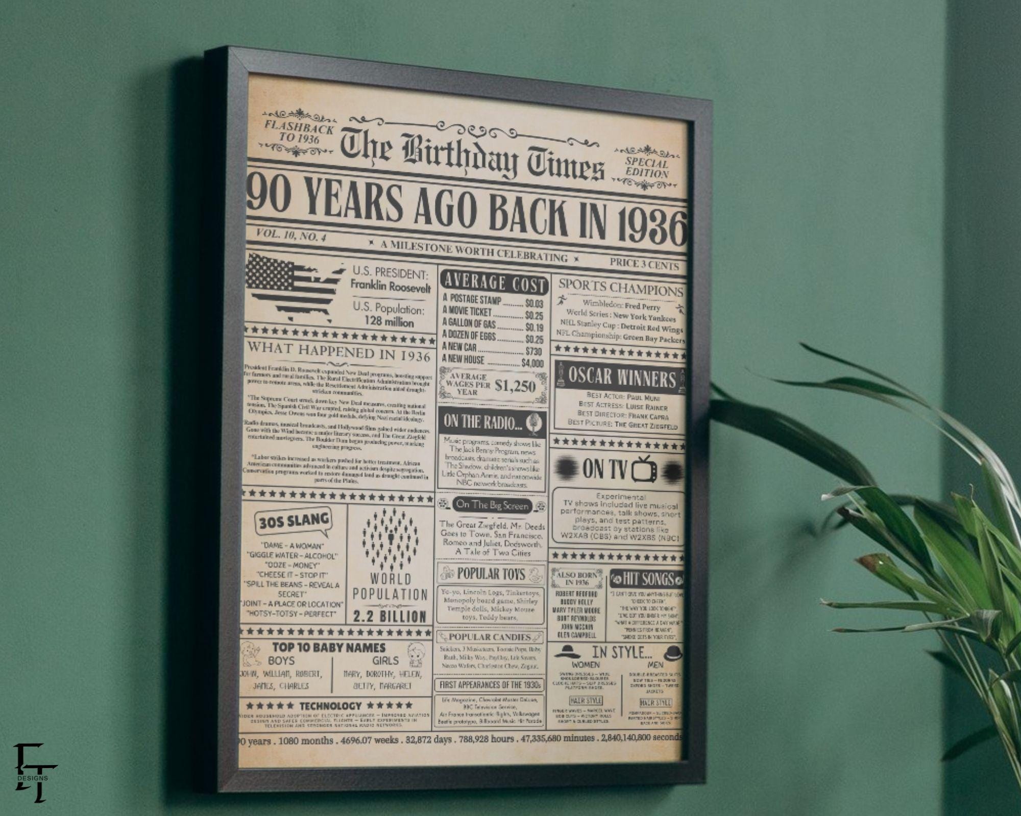 90th Birthday Vintage Newspaper Poster 1936, Back in 1936 Printable ...