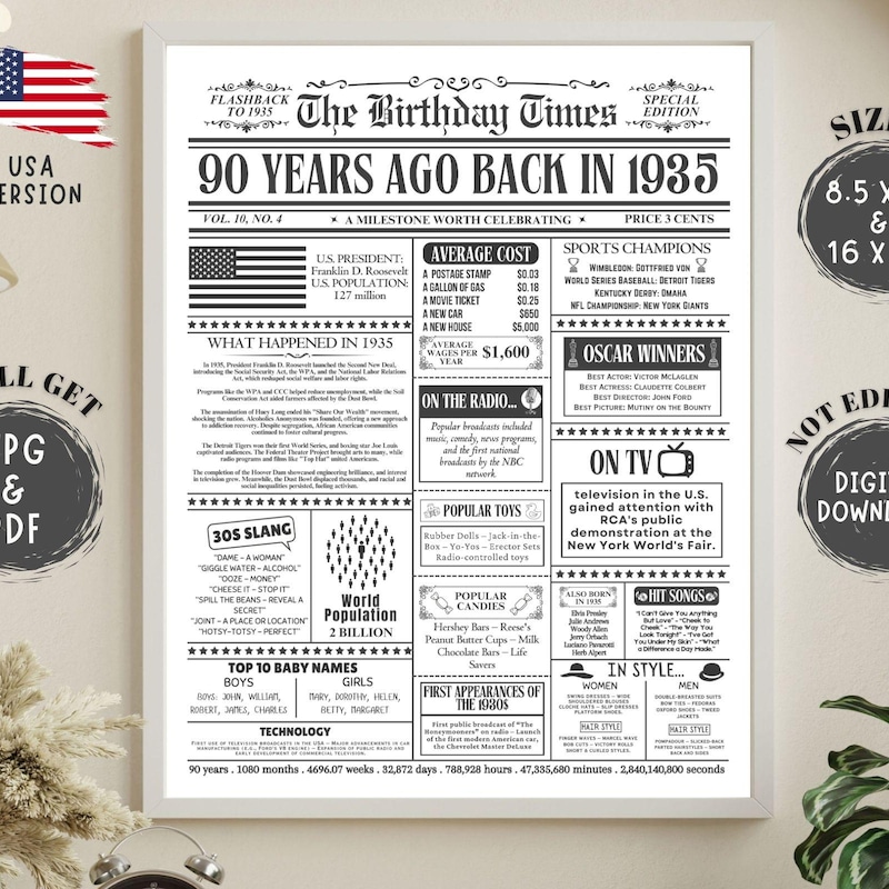 Birthday Card 90th for a Man - Etsy