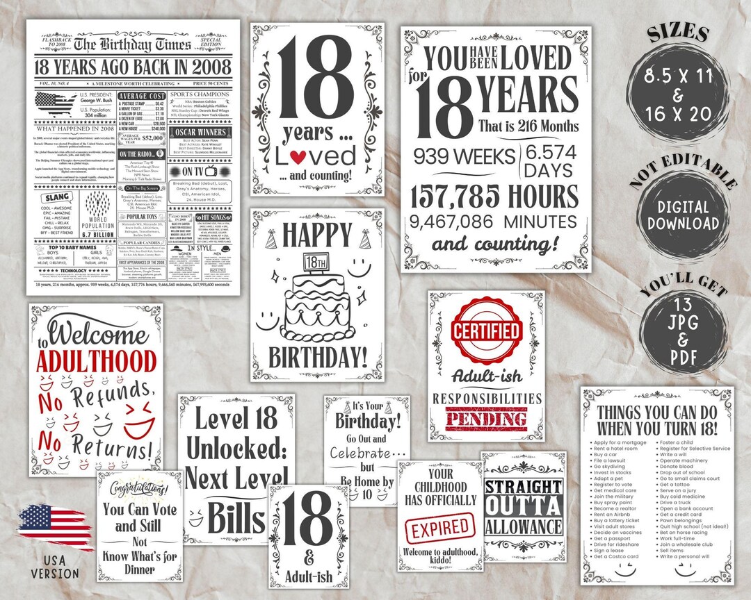 2008 Birthday Printable Bundle, 18th Birthday Posters Set, Back in 2008 ...