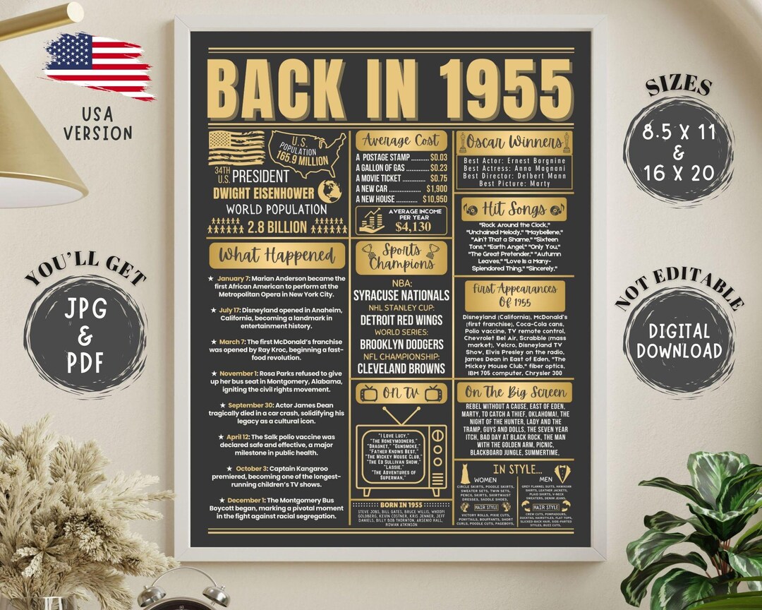 Back in 1955 Golden Poster,birthday Decorations,70th Birthday Newspaper ...