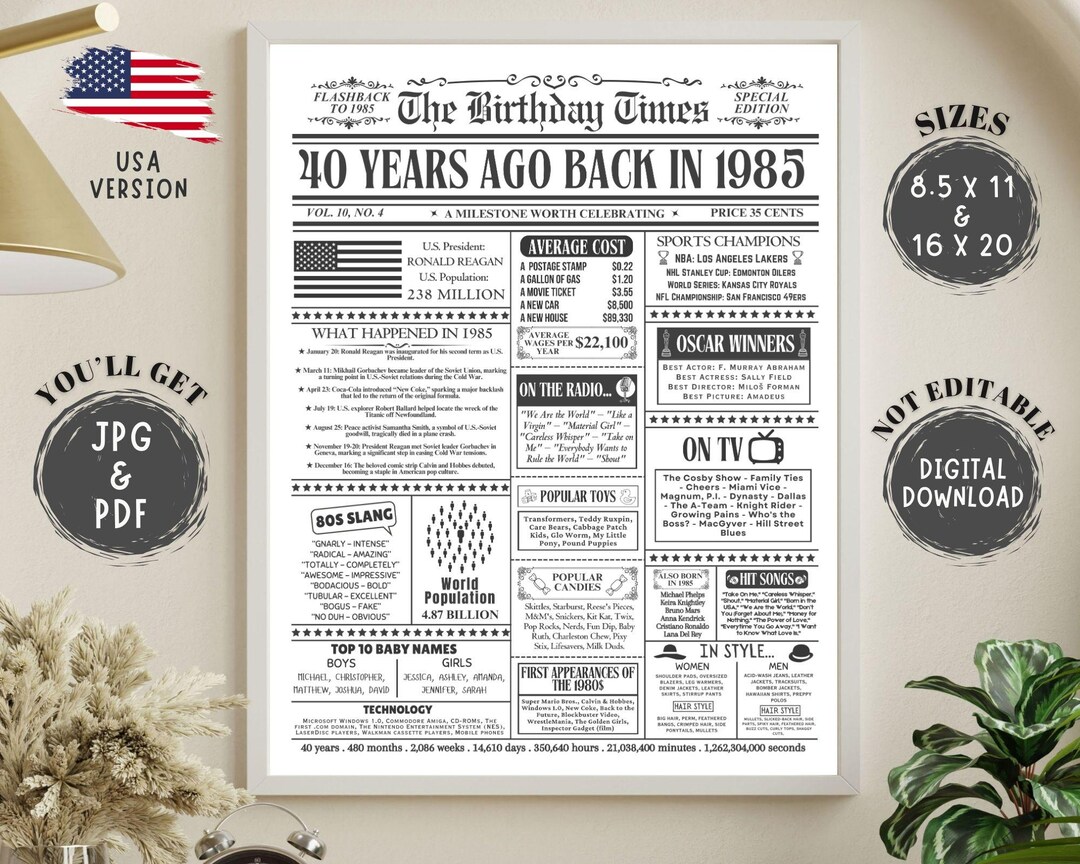40th Birthday Newspaper Sign, Back in 1985 Poster,in the Year 1985 ...