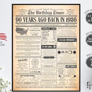 90th Birthday Vintage Newspaper Poster 1936, Back in 1936 Printable ...