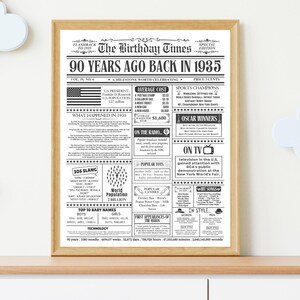 Back in 1935 Newspaper Fun Facts, 90th Birthday Newspaper Sign, in the ...
