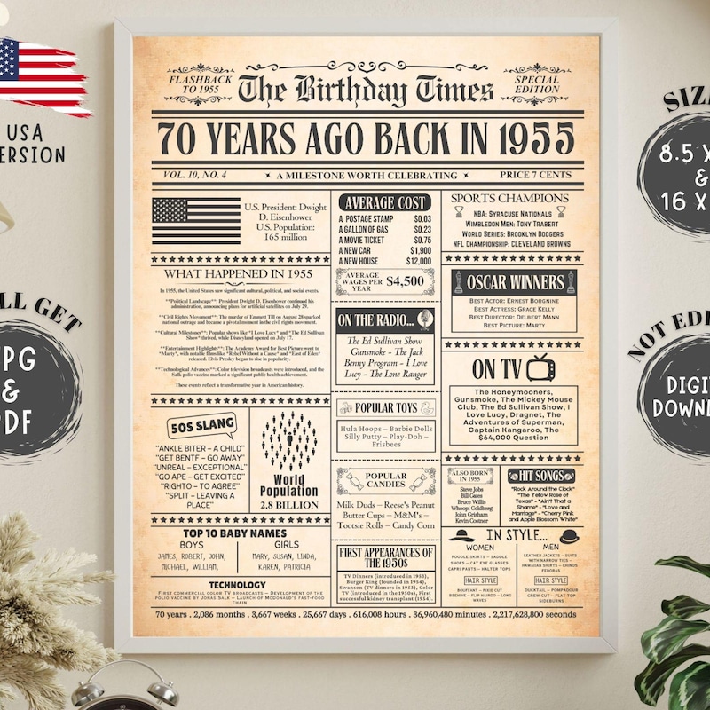 This Day in 1955 Sign - Etsy UK