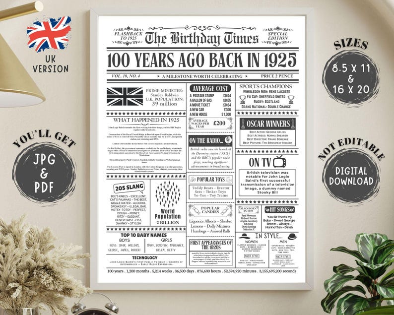 Back in 1925 Newspaper Fun Facts, 100th Birthday Newspaper Sign, in the ...