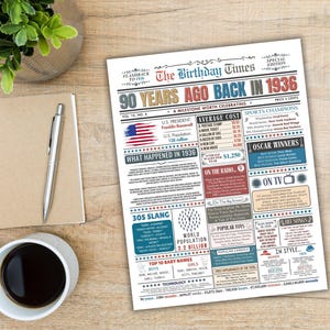 90th Birthday Colorful Newspaper Poster 1936, Back in 1936 Printable ...