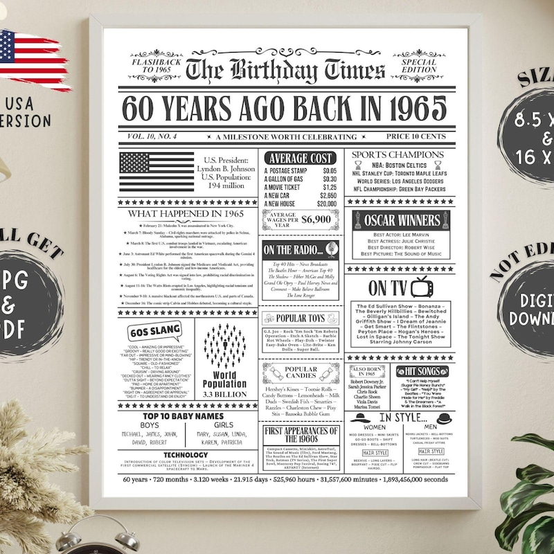 1965 Newspaper Printable - Etsy