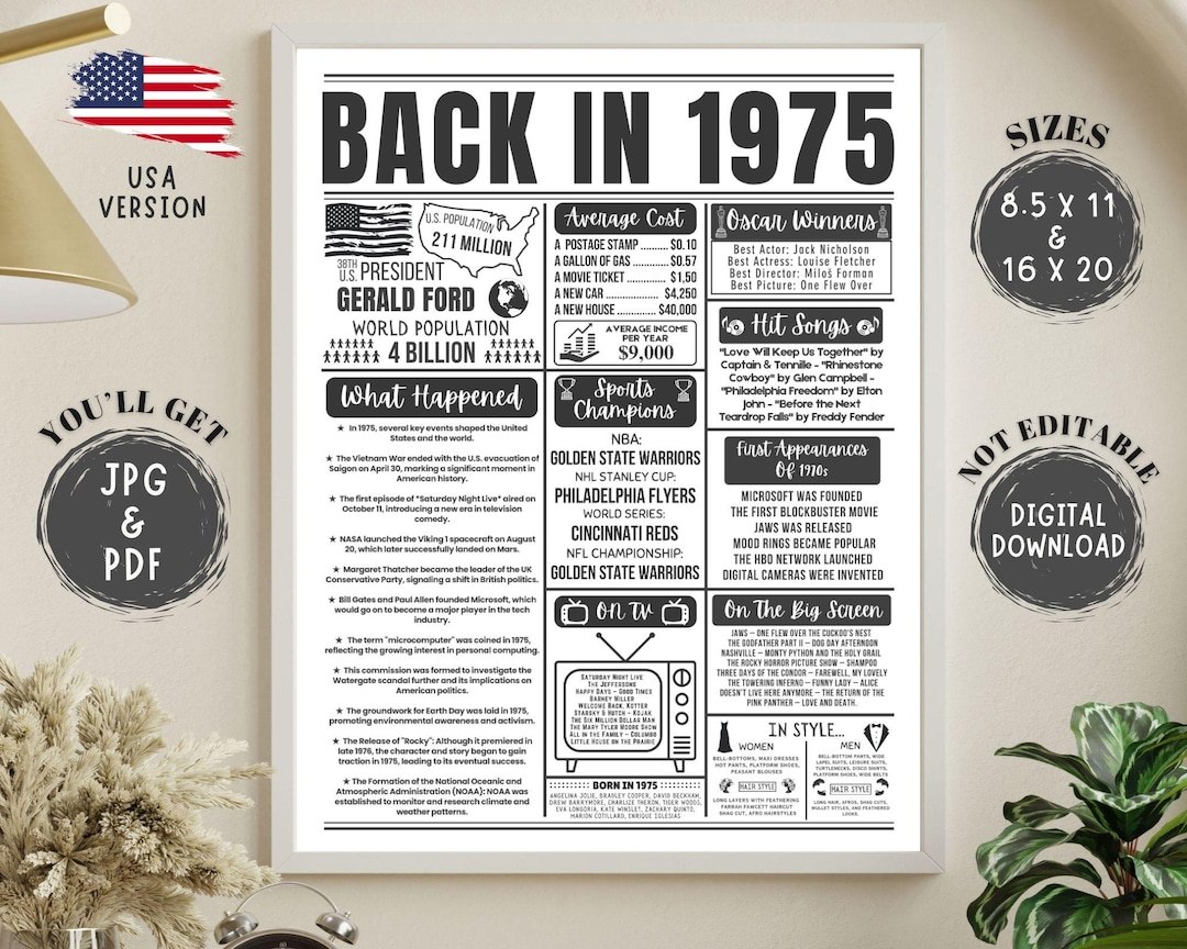 Back in 1975 Poster, Birthday Decorations, 50th Birthday Newspaper Sign, 1975 Birthday Gift for ...