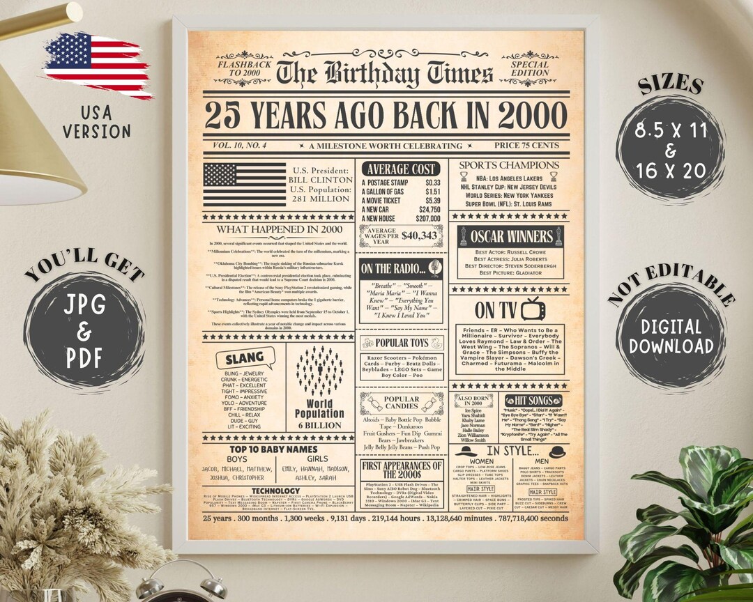 25th Birthday Newspaper Sign, in the Year 2000 Birthday Gift for Men or ...