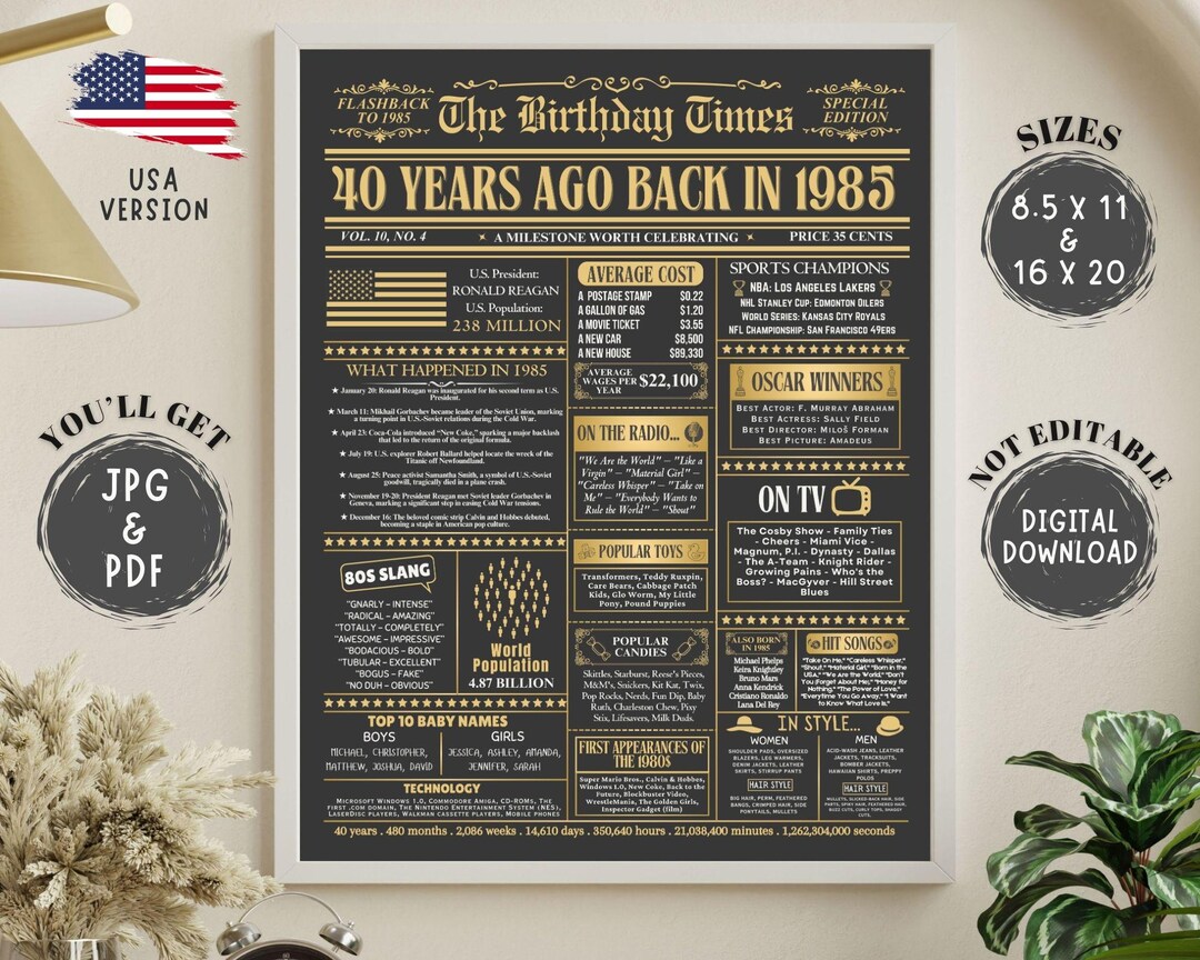 1985 Newspaper Fun Facts, Back in 1985 Poster,golden 40th Birthday ...