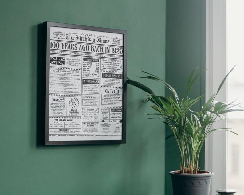 Back in 1925 Newspaper Fun Facts, 100th Birthday Newspaper Sign, in the ...