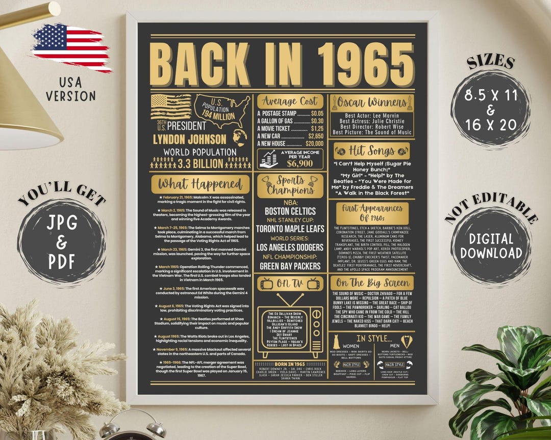 Back in 1965 Golden Poster, 60th Birthday Newspaper Sign, 1965 Birthday ...
