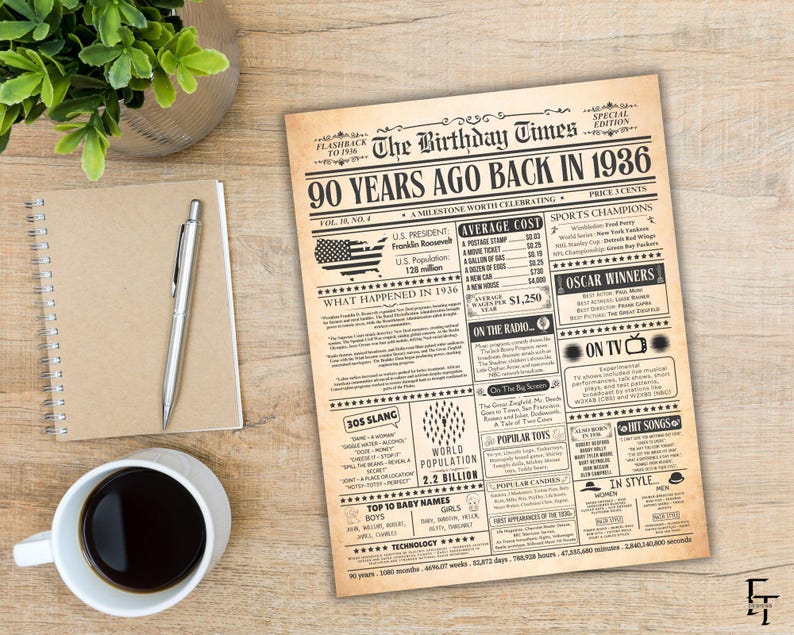 90th Birthday Vintage Newspaper Poster 1936, Back in 1936 Printable ...