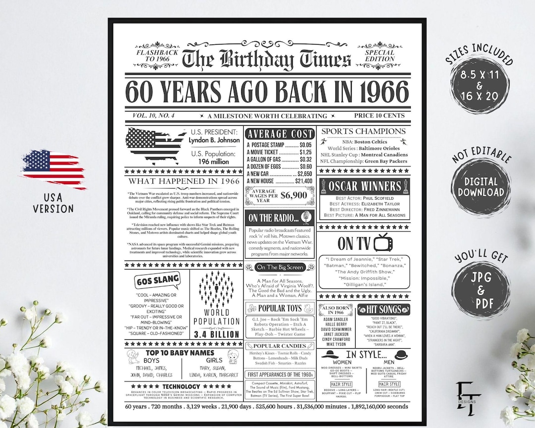 60th Birthday Newspaper Poster 1966, Back in 1966 Printable, Vintage ...