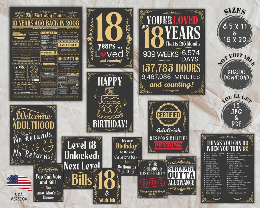 2008 Birthday Printable Bundle, Black Gold 18th Birthday Posters, Back ...