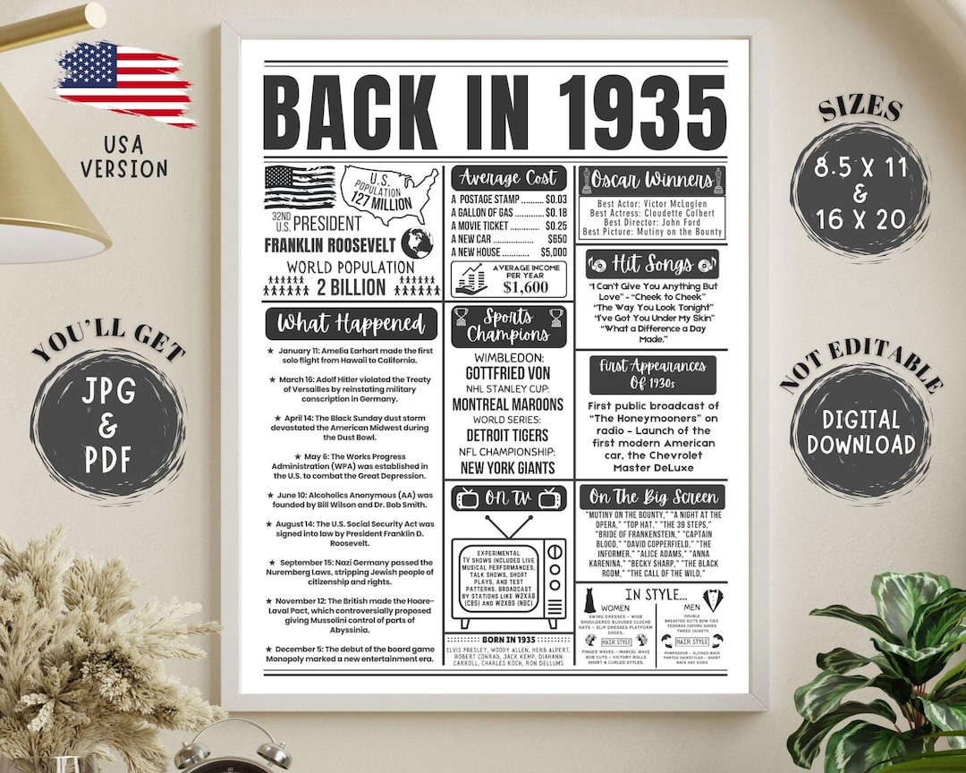 Back in 1935 Newspaper, 90th Birthday Newspaper Sign, in the Year 1935 ...