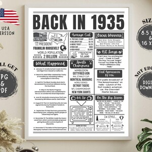 Back in 1935 Newspaper, 90th Birthday Newspaper Sign, in the Year 1935 ...