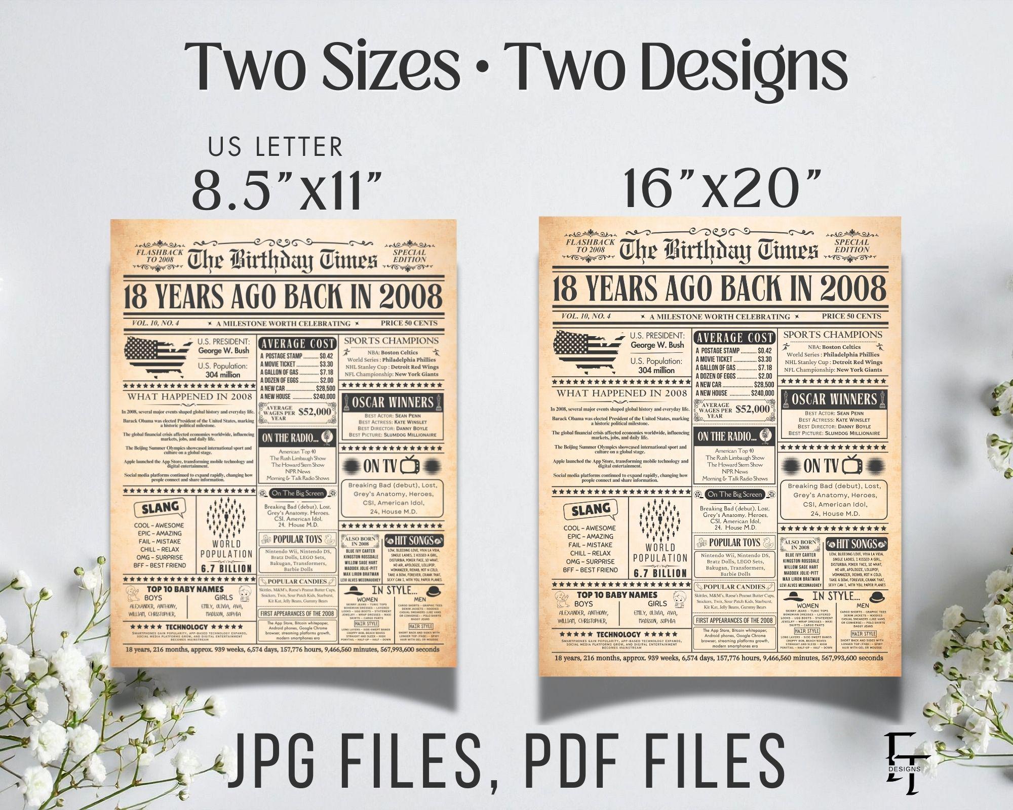 18 Years Ago Back in 2008 Birthday Newspaper Poster, Vintage 18th ...