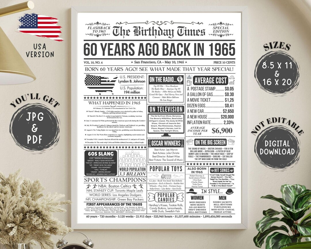 60th Birthday Newspaper Sign,1965 Birthday Gift for Men or Women, Back ...