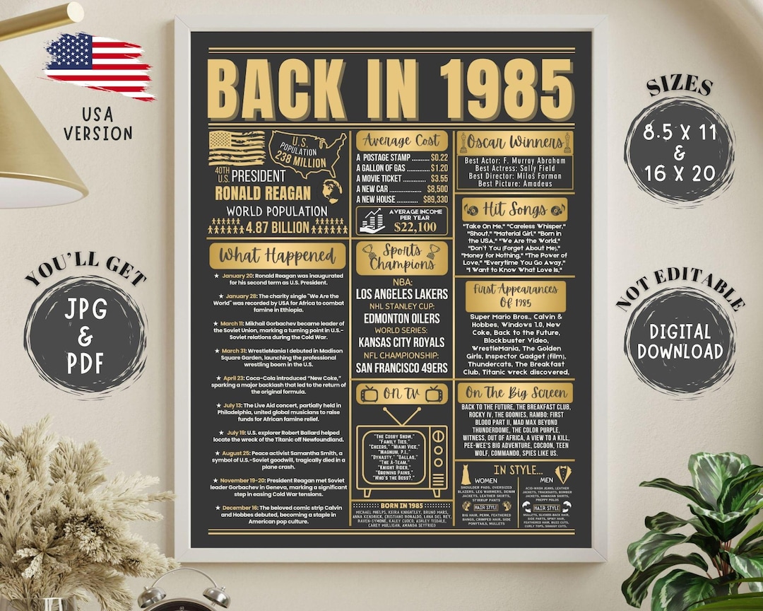 Back in 1985 Golden Poster, 40th Birthday Newspaper Sign, 1985 Birthday ...