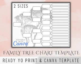 Family Tree Chart, Editable Family Tree Template, 5 Generation, 6 ...