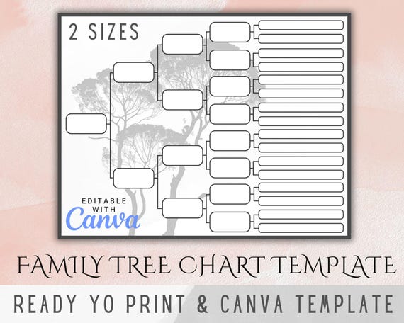 Pedigree Chart Template Canva