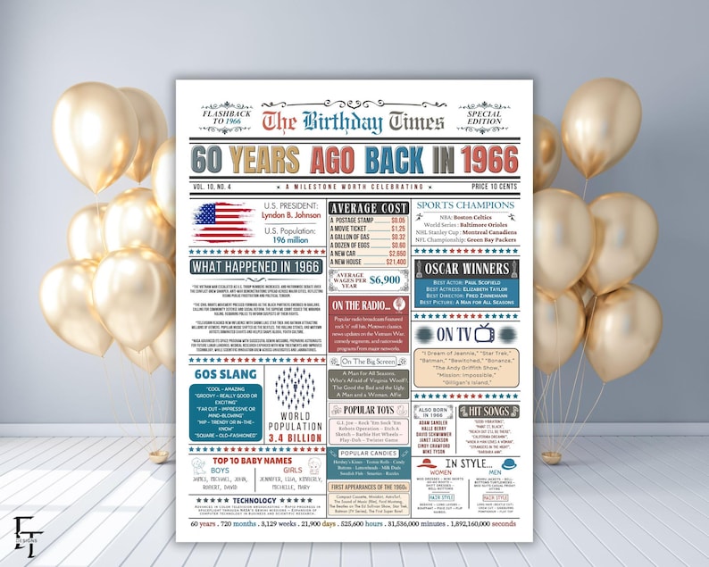 60th Birthday Colorful Newspaper Poster 1966, Back in 1966 Printable ...