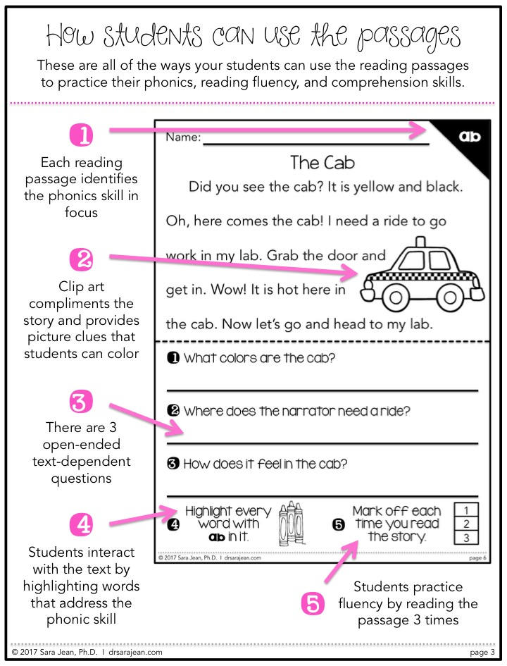 Phonics Fluency Reading Comprehension Passages and Questions • short ...