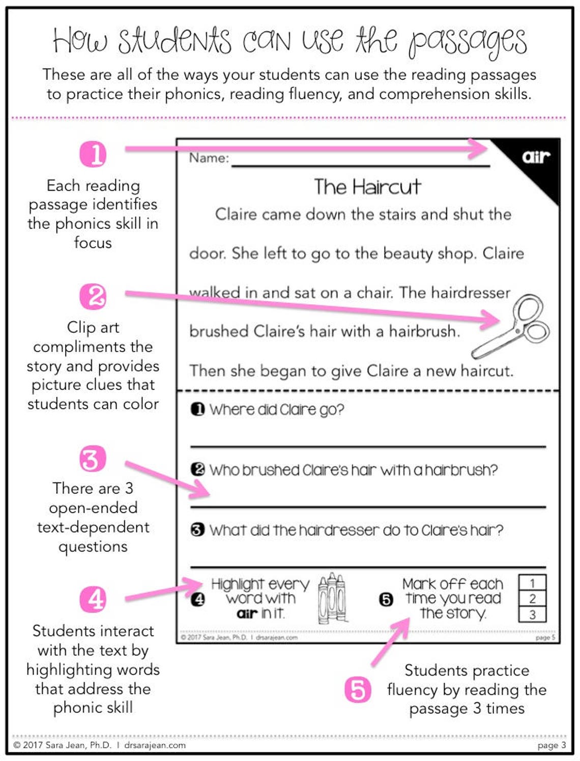 Phonics Fluency Reading Comprehension Passages & Questions • r ...