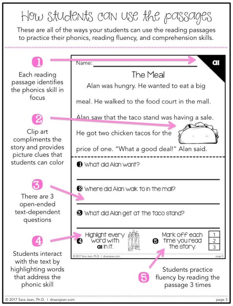 Phonics Fluency Reading Comprehension Passages and Questions ...