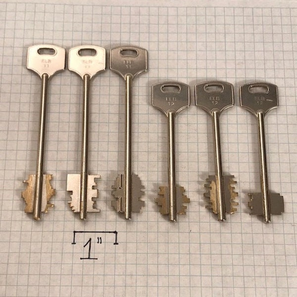 Russian Locks - Etsy