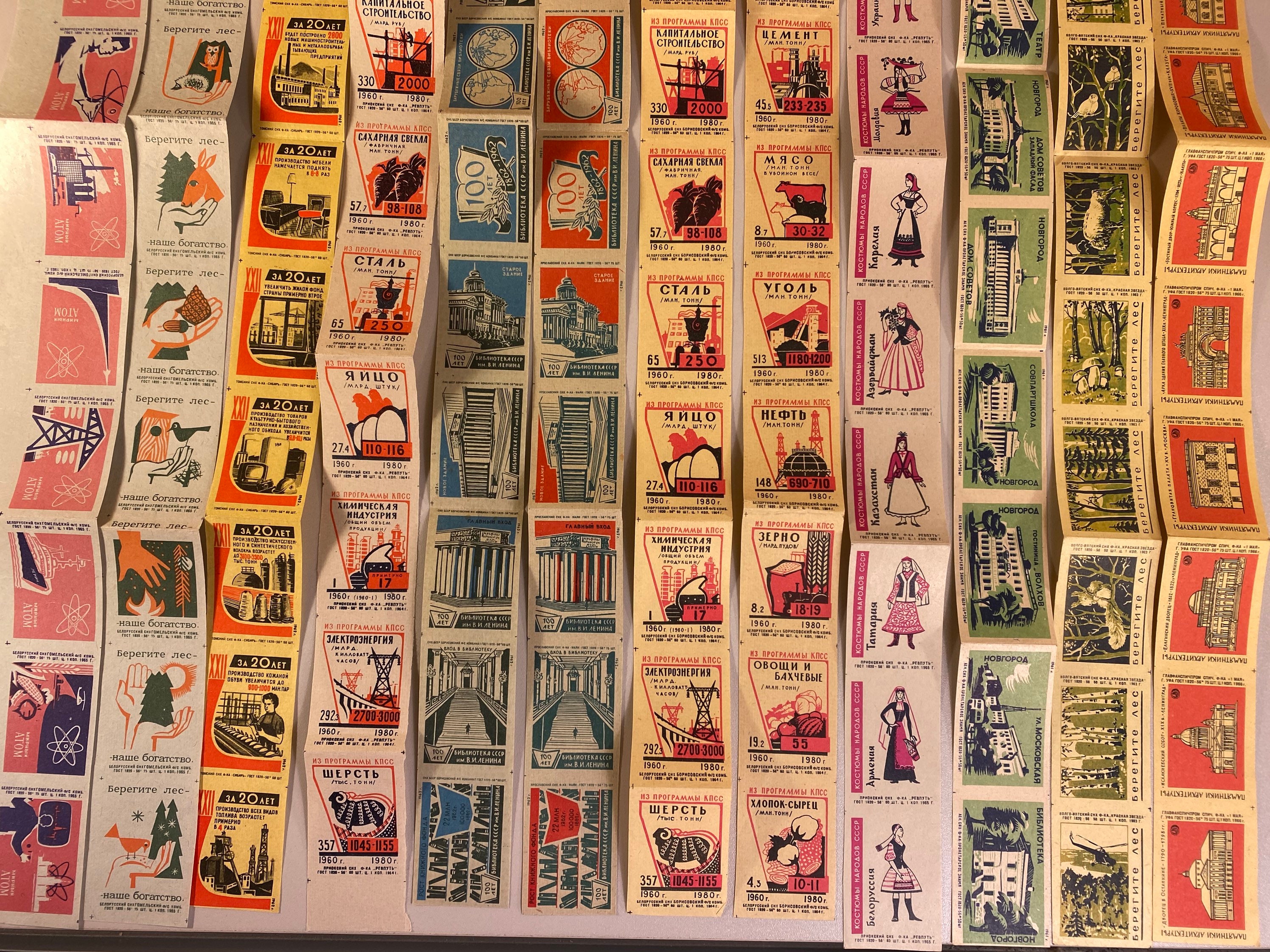 500 Old Russian Match Box Labels Colorful Paper Eastern | Etsy