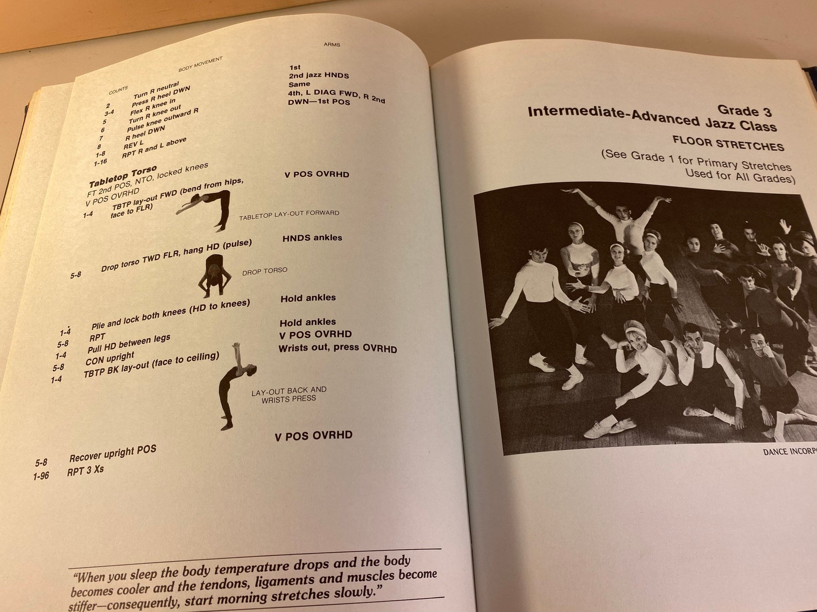 1975 Anthology of American Jazz Dance Hardcover Book Author - Etsy