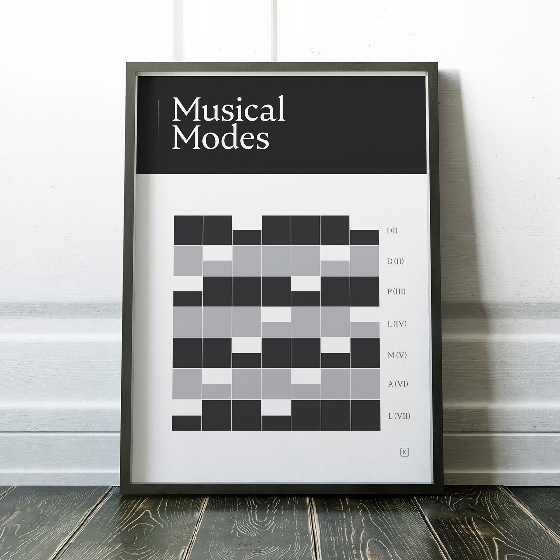 Musical Modes Print Music Theory Poster Music Education | Etsy