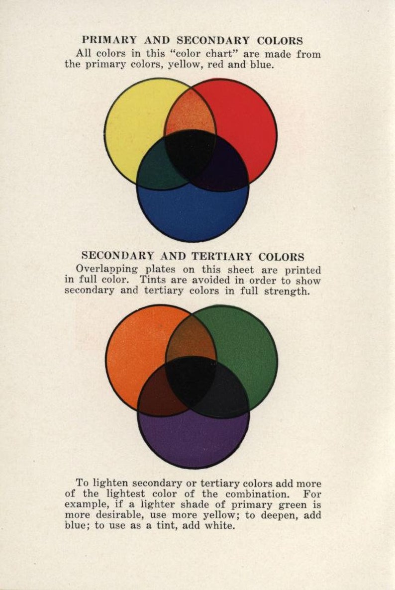 1923 Vintage Color Mixing Guide Mixing All Known Colors Instant ...